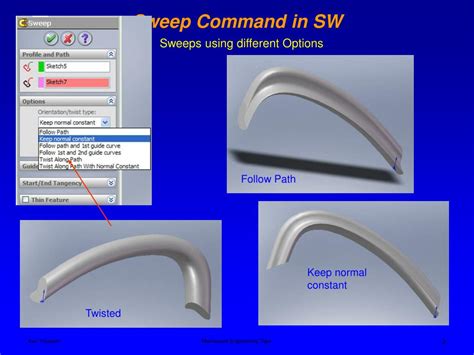 Ppt Sweep Command In Sw Powerpoint Presentation Free Download Id