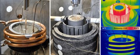 Experimental Setup Left Inductive Heating Crucible Diameter 100 Download Scientific Diagram