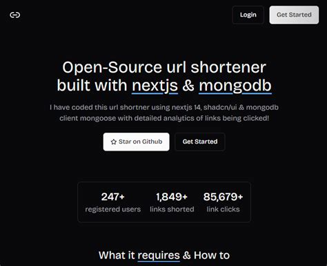 GitHub R Hu U Sh Open Source Shortener Built With Nextjs Mongodb Shadcn Ui Clerk