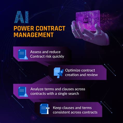 Conclev Ai For Contract Review Conclev Ai Posted On The Topic Linkedin