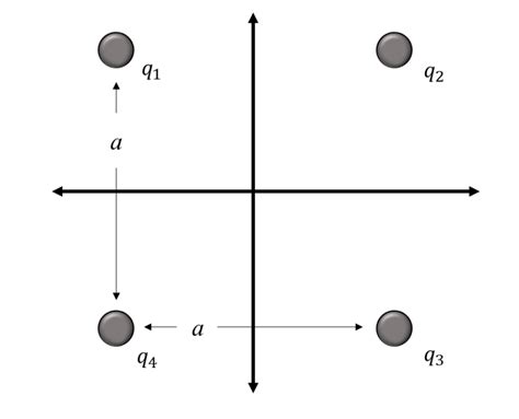 Solved Complete Solution With Explanation Please Thank You Chegg Com