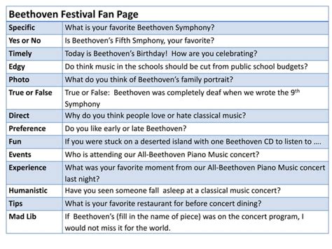 India Ngo Peer Group Ppt