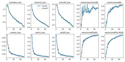 Jparedesds Welding Defects Detection · Hugging Face