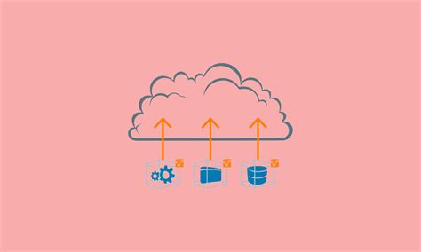 How To Successfully Migrate To The Cloud Emmanuel Ofie
