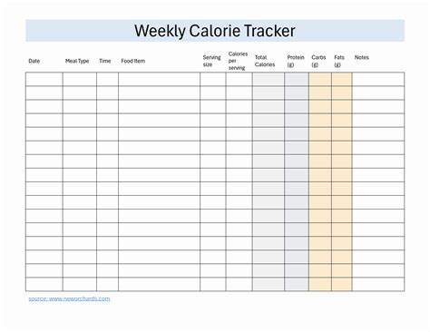 Free Nutrition Tracker Templates Pdf Word Excel Free Nutrition Tracker Templates Pdf Word Excel