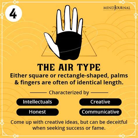 Intriguing Palmistry 7 Hand Shape Reveals Your Personality