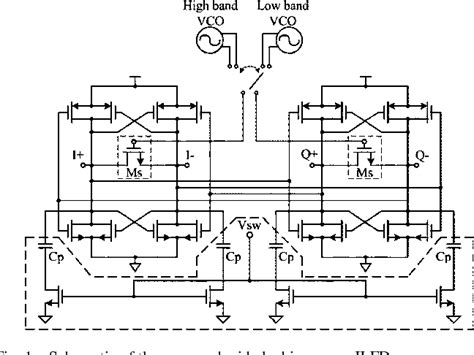 Figure 1 From A Ring Oscillator Based Wide Locking Range Frequency