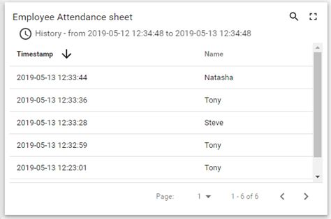 IoT Based Online Biometric Attendance System Project Using Arduino And Thingsboard