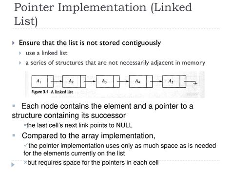 unit i lists ppt download