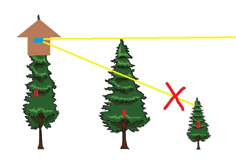 2022 Day 10 Part 2 A Helpful Python Module Again Radventofcode