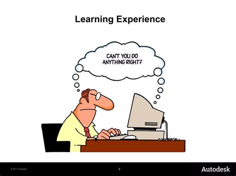 Learning Theory Summary Ppt