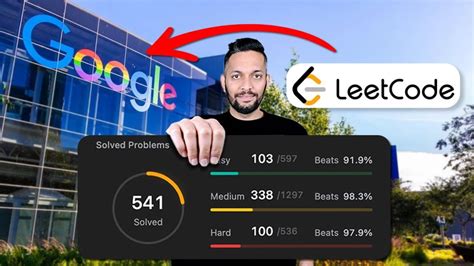 Tài Khoản Leetcode Giá Rẻ Hơn đến 70