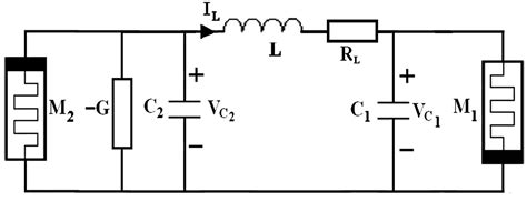 Dynamics And Synchronization Of Memristor Based Fractional Order System