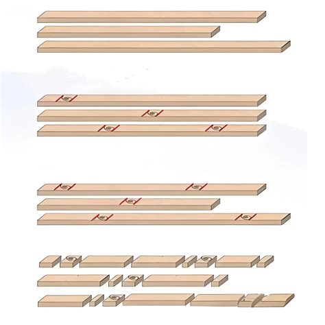 Defect Saw For Optimizing Elasn Woodworking
