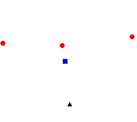 Version 01 Python 2d Shooter Game By Lelanlegoat