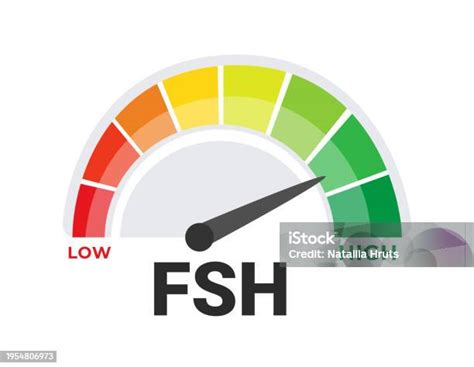Follicle Stimulating Hormone Fsh Concentration Scale Vector
