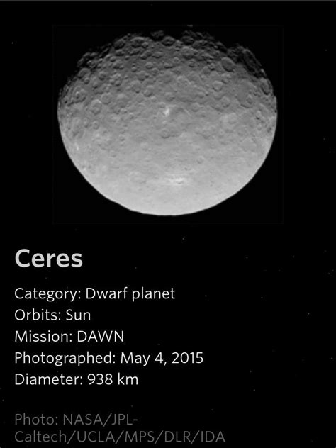 Ceres Dwarf Planet Nasa