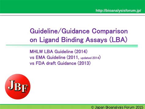 Pdf Guideline Guidance Comparison On Ligand Binding …bioanalysisforum Jp Images Comparion