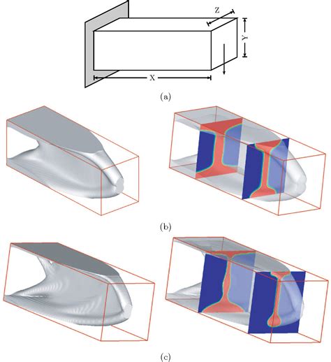 Figure 11 From Krylov Subspace Methods For Topology Optimization On