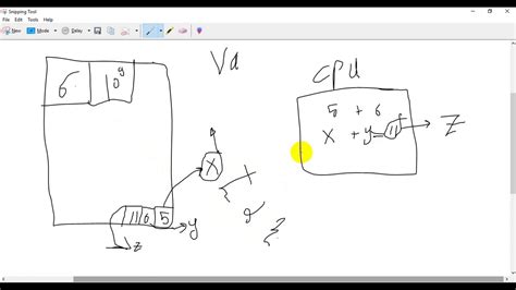 C Programming Language Tutorial Arabic Variables Youtube
