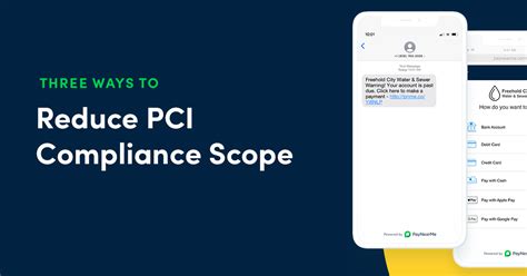 Reduce Pci Compliance Scope With These Three Payment Strategies