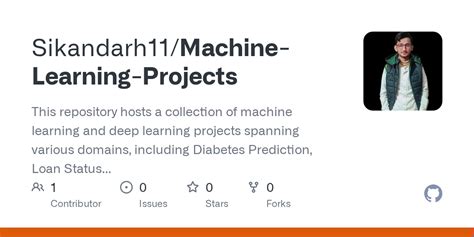 Github Sikandarh11machine Learning Projects This Repository Hosts A Collection Of Machine