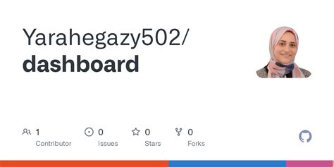 GitHub Yarahegazy Dashboard