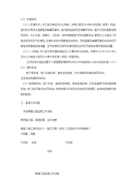 暖通专业监理监理实施细则土木在线