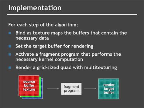 University Of Virginia Ppt Download
