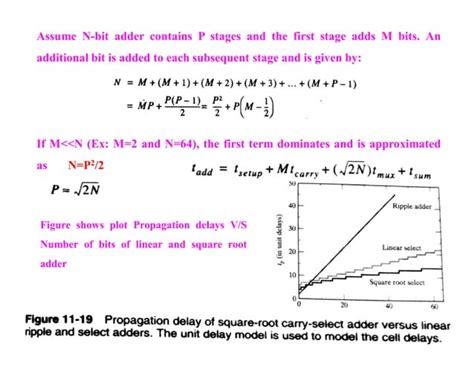 Unit 3 Arithmetic Building Blocks And Memory Design 1pdf