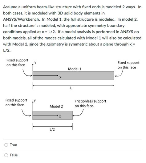 Solved If A Modal Analysis Is Performed In Ansys Workbench