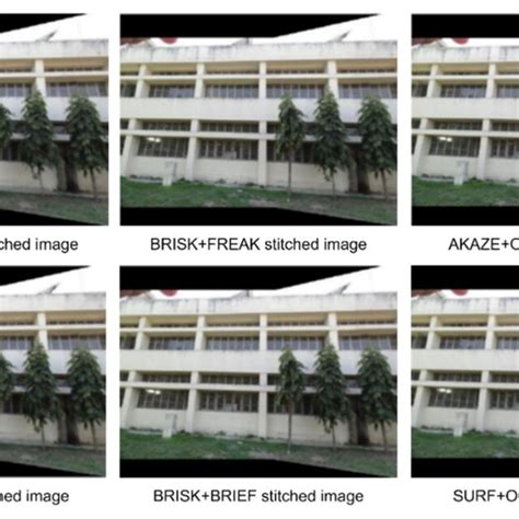 Image Stitching Outputs Obtained For Different Feature Download Scientific Diagram