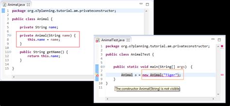 Access Modifiers In Java