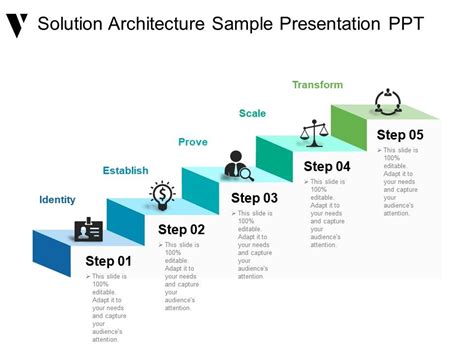 Diagram Software Architecture Diagram Ppt Mydiagramonline