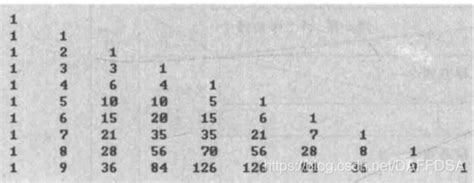 杨辉三角 C语言实现【一维数组】怎么将杨辉三角2x3整钜阵中每行的最大元素存放到一个一维数组中 Csdn博客