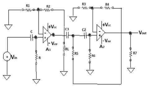 Figure 1 Design Of Iir Digital Highpass Butterworth Filter