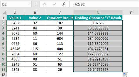 quotient in excel formula examples how to use get