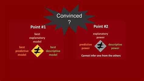 Statistical Modeling In 3d Explaining Predicting Describing Ppt