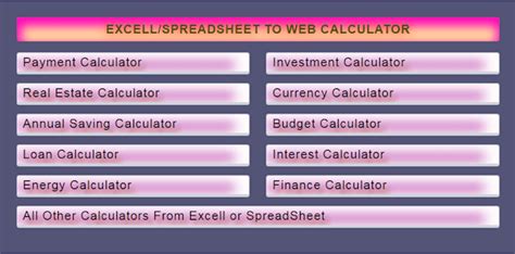 Convert Excel Or Spreadsheet To Web Calculator By Raiyantechcity Fiverr