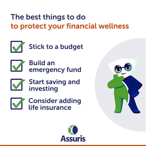 Financial Advisor Toolkit Assuris