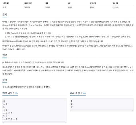 백준 1966 프린터 큐 java — dj0998