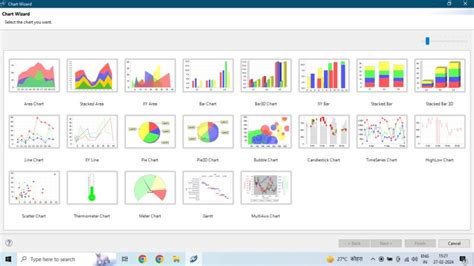 Rameshwar Nath Yadav On Linkedin Jasperreports Offers Several Chart