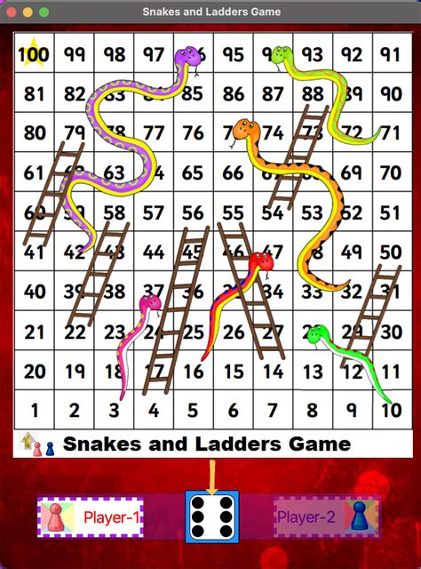 GitHub AshwinSheoran Snakes And Ladders Game With JavaFx The Snake And Ladders Game Made