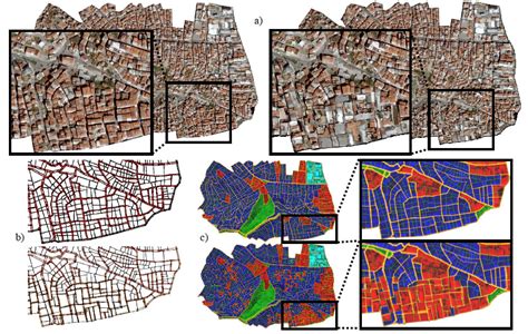 urban procedural modeling urban modeling and visualization purdue