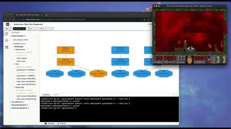 Chaos Testing Of Kubernetes Cluster Visualized Youtube
