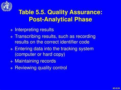 Ppt Unit 5 Choosing An Hiv Test Powerpoint Presentation Free
