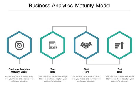 Business Analytics Maturity Model Ppt Powerpoint Presentation Summary Information Cpb | PPT ...