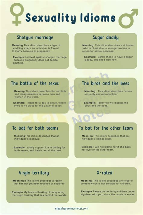 Sexuality Idioms List Of Sexuality Idioms With Meaning And Examples English Grammar Notes