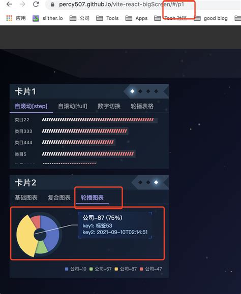 LabelLayout Not Works In Production Env Echarts V Issue Apache Echarts GitHub