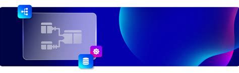 Relationships Introduction Liferay Learn